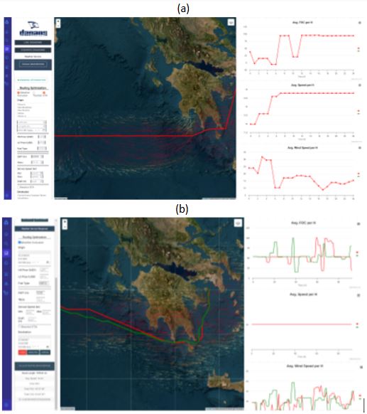 Ocean monitoring | EO4EU